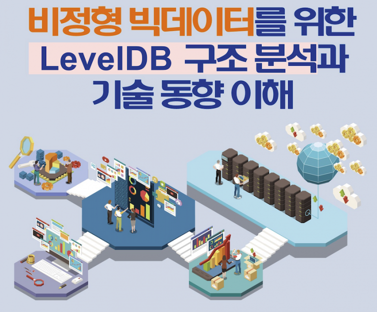 System Software Lab. – Dankook University