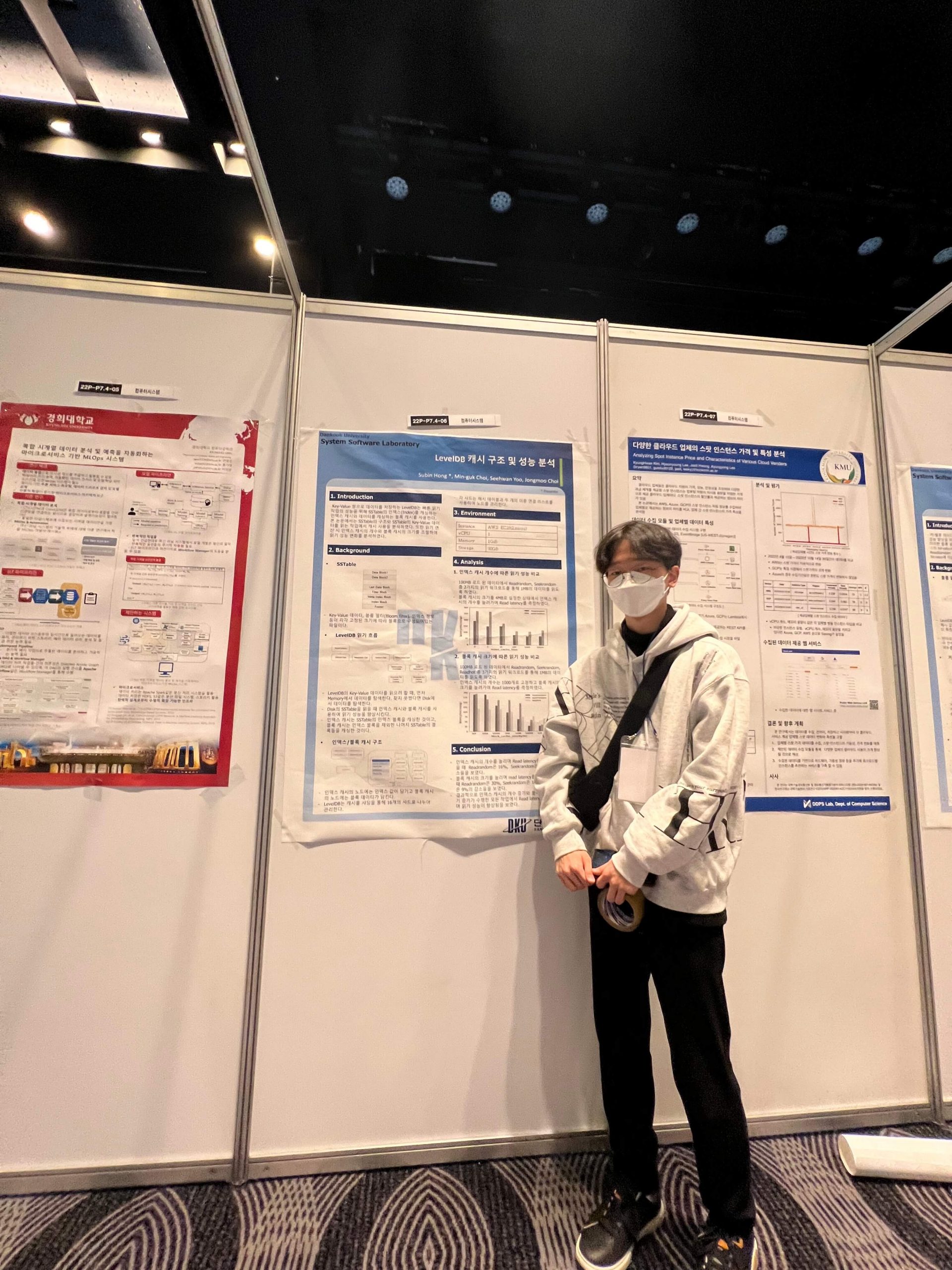 KSC 2022 – System Software Lab.