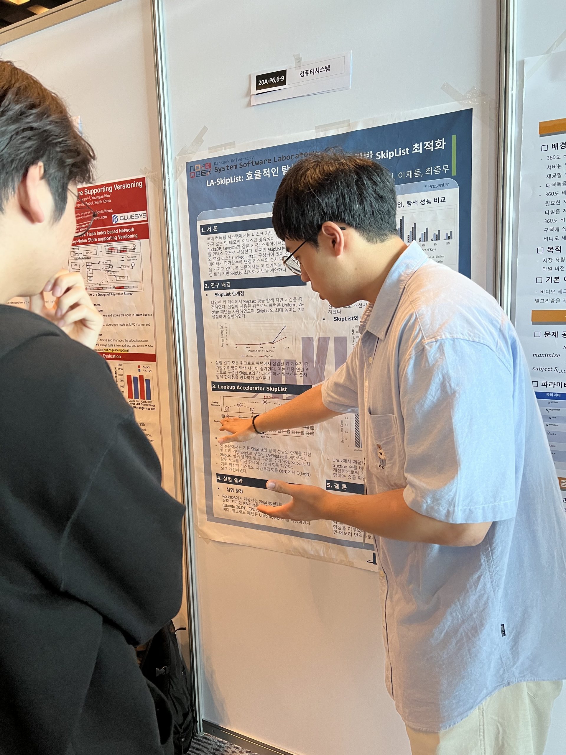 KCC 2023 – System Software Lab.