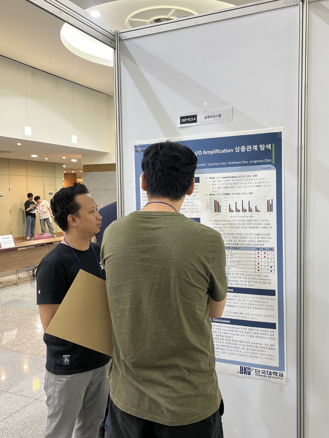 KCC 2024 – System Software Lab.