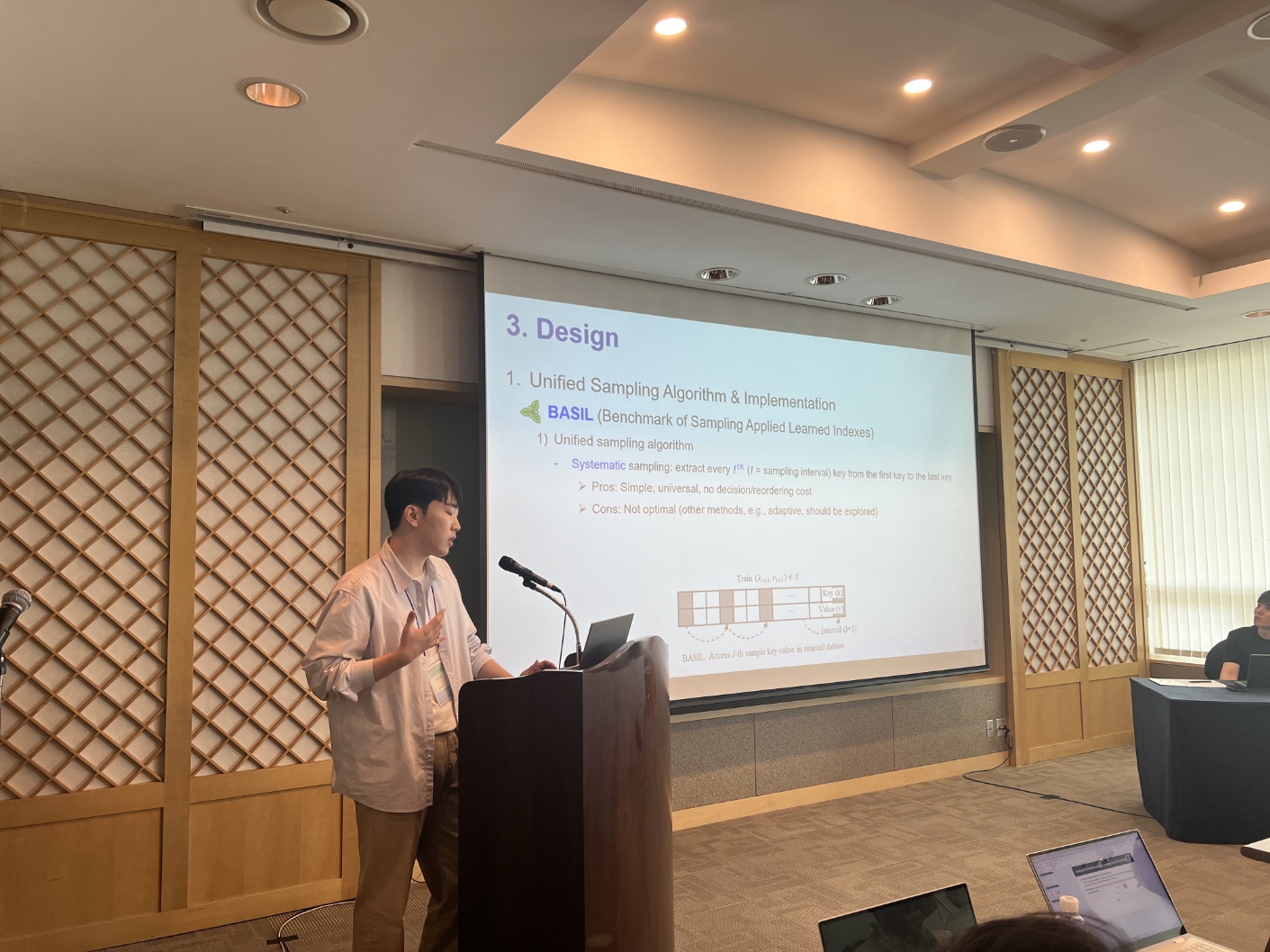 KCC 2024 – System Software Lab.