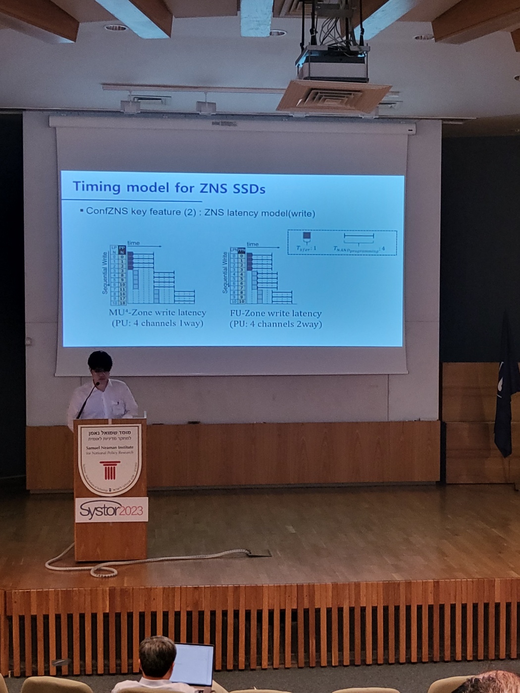 SYSTOR 2023 – System Software Lab.